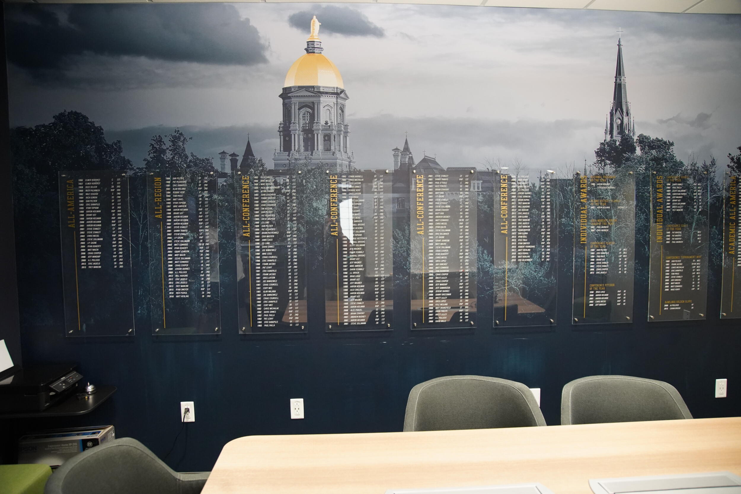 University of Notre Dame Athletics | Fighting Irish | Frank Eck ...