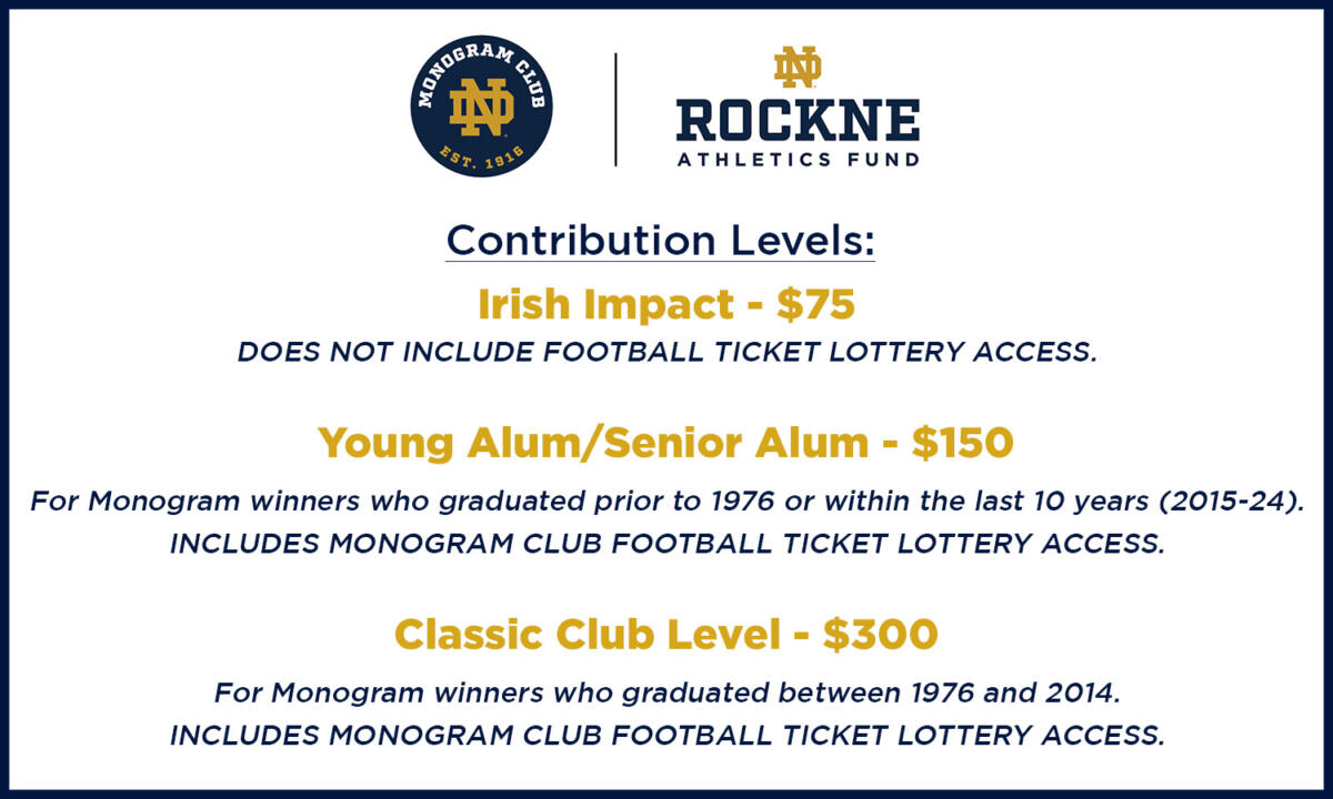 Notre Dame Athletics | The Fighting Irish | Monogram Club