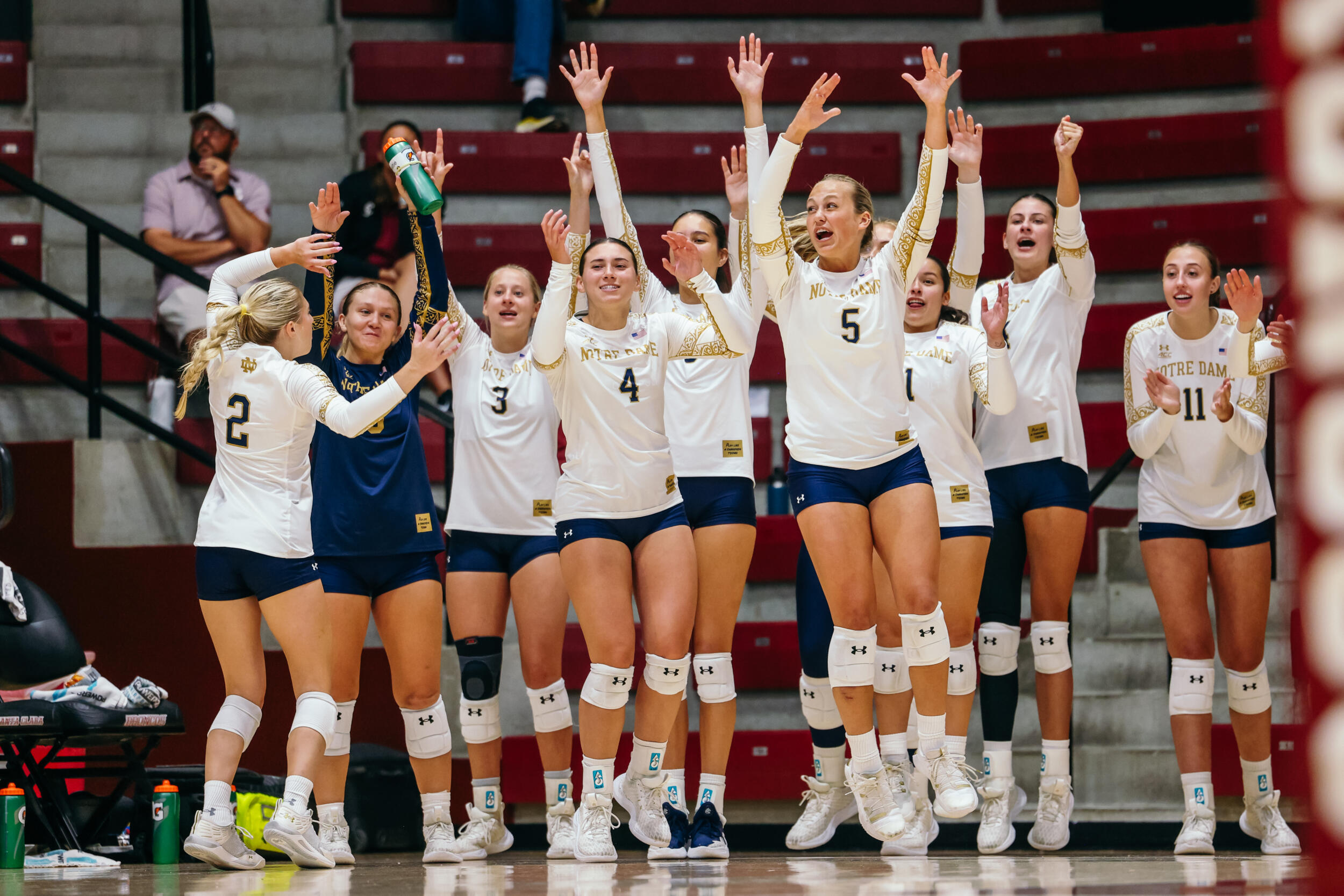 Irish Volleyball Starts The 2024 Season 2-0 – Notre Dame Fighting Irish ...